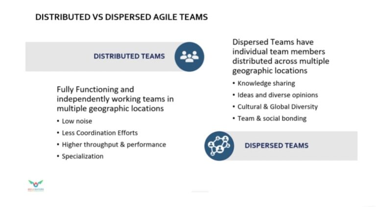 How To Form Your Agile Scrum Teams Effectively