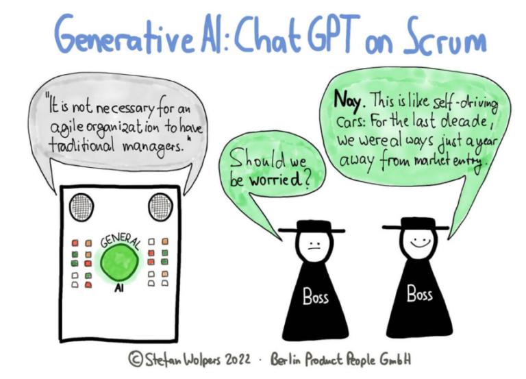 ChatGPT as an AI-based Agile Coach? – AgileWaters Consulting