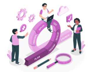Six Crucial Elements for Enterprise Agile Transformations