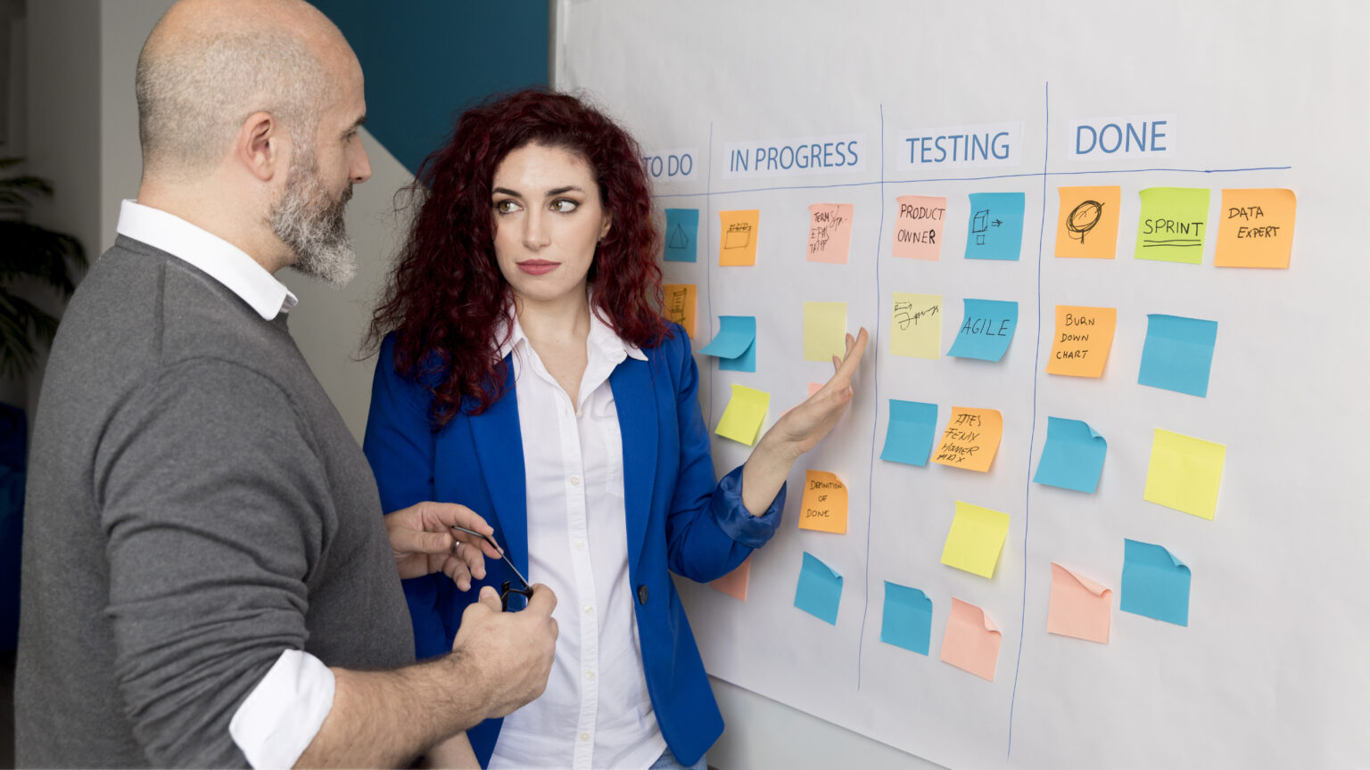 Prioritization Techniques in Agile Product Management: Optimizing Value ...