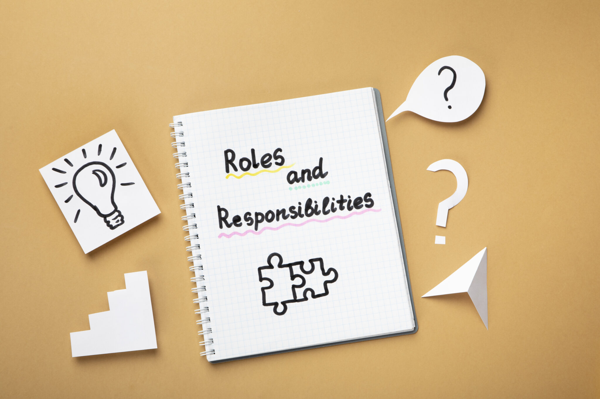 Introduction to SAFe for Architects: Scaling Agile Practices in ...